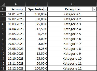 GitHub - exo-enrico/excel-finanzenplaner: Mit dieser Excel-Datei können ...