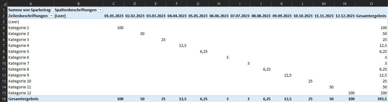 GitHub - exo-enrico/excel-finanzenplaner: Mit dieser Excel-Datei können ...