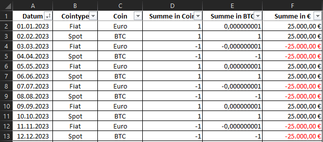 GitHub - exo-enrico/excel-finanzenplaner: Mit dieser Excel-Datei können ...