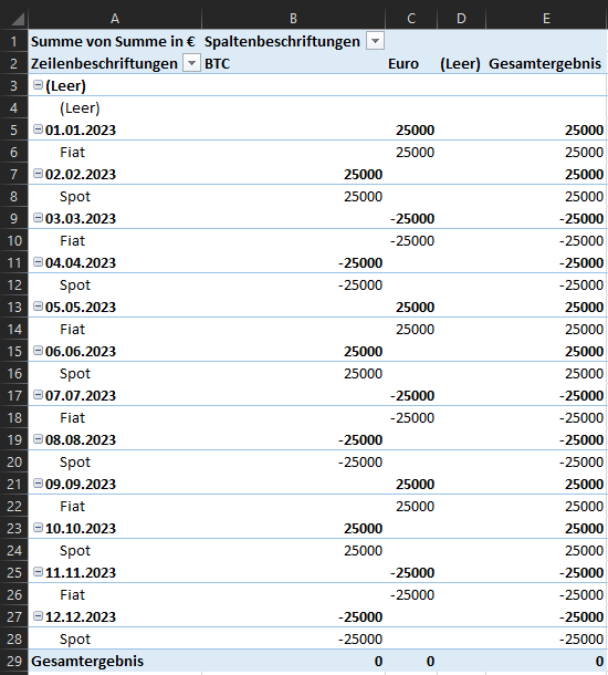 GitHub - exo-enrico/excel-finanzenplaner: Mit dieser Excel-Datei können ...