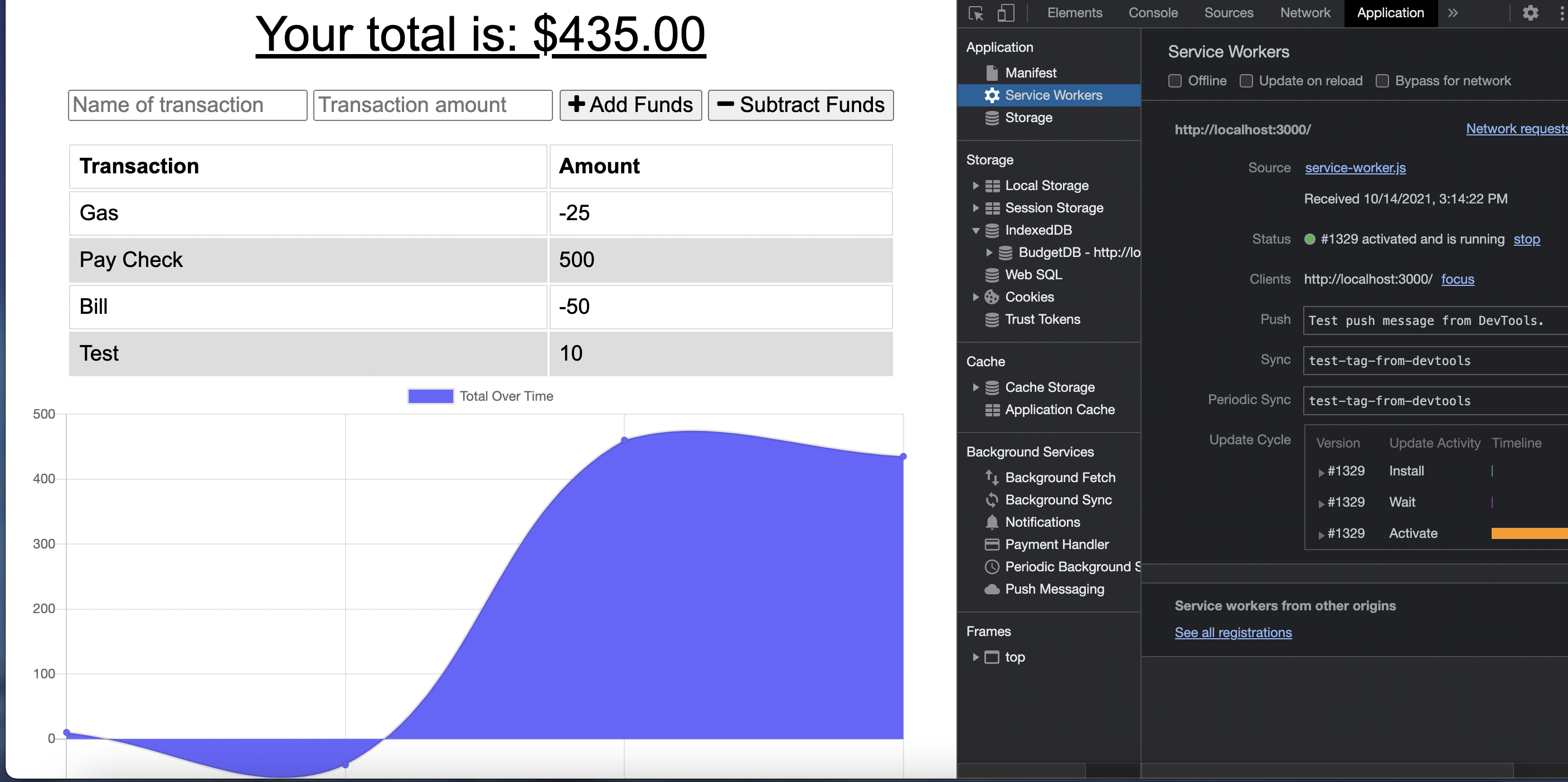 GitHub - LukeMcM89/Budget-Tracker: A progressive budget tracker that ...