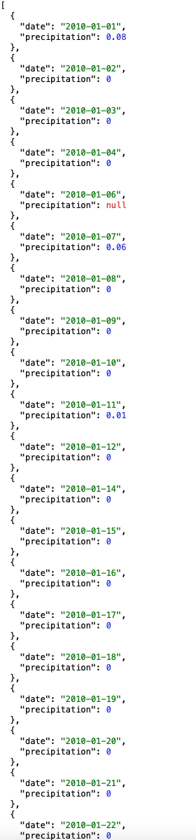 GitHub - rromang/sqlalchemy-hawaii-climate: Interacting with data from ...