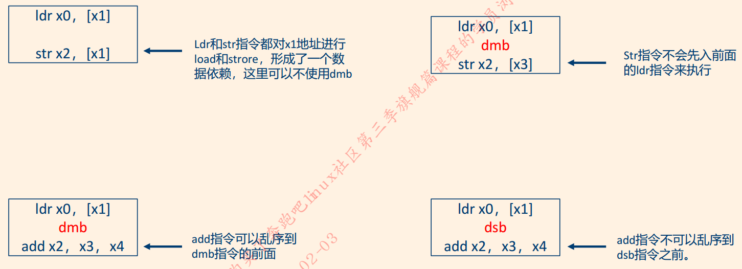 aarch64体系结构与编程11--内存屏障指令 · Issue #57 · jason--liu/Blog · GitHub