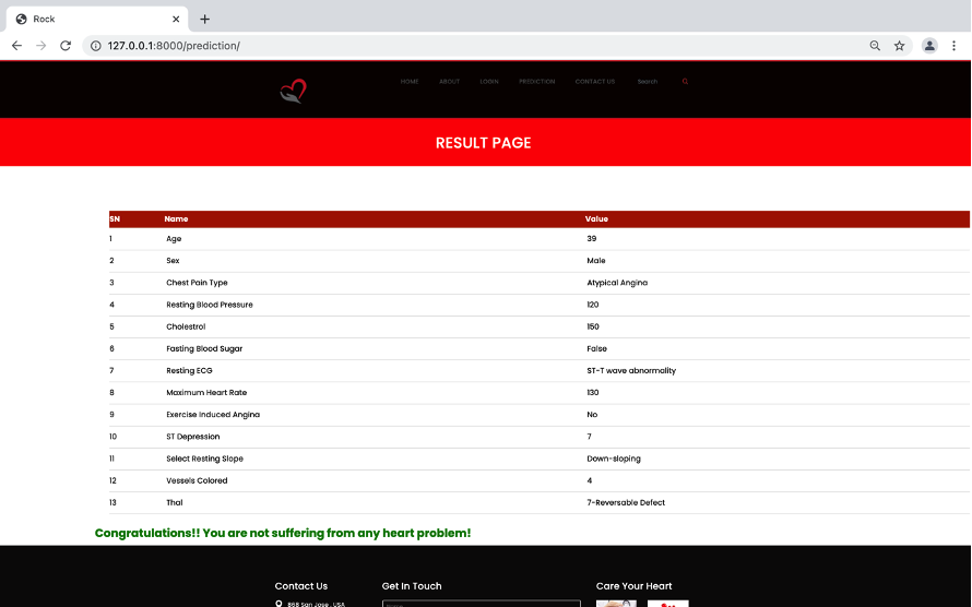 GitHub - iamsonisingh/Heart-disease-prediction-Web-Application: Using Machine Learning predict ...