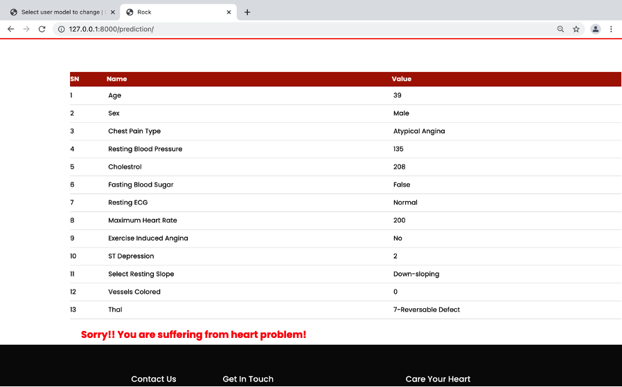 GitHub - iamsonisingh/Heart-disease-prediction-Web-Application: Using ...