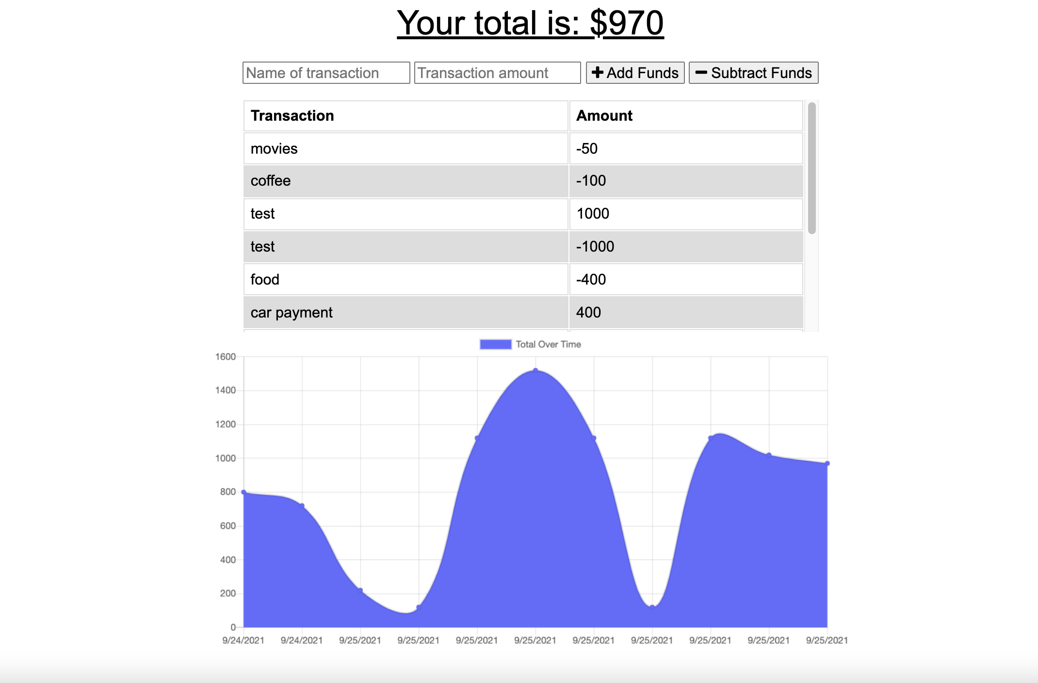 GitHub - DMC20/budget-tracker-pwa