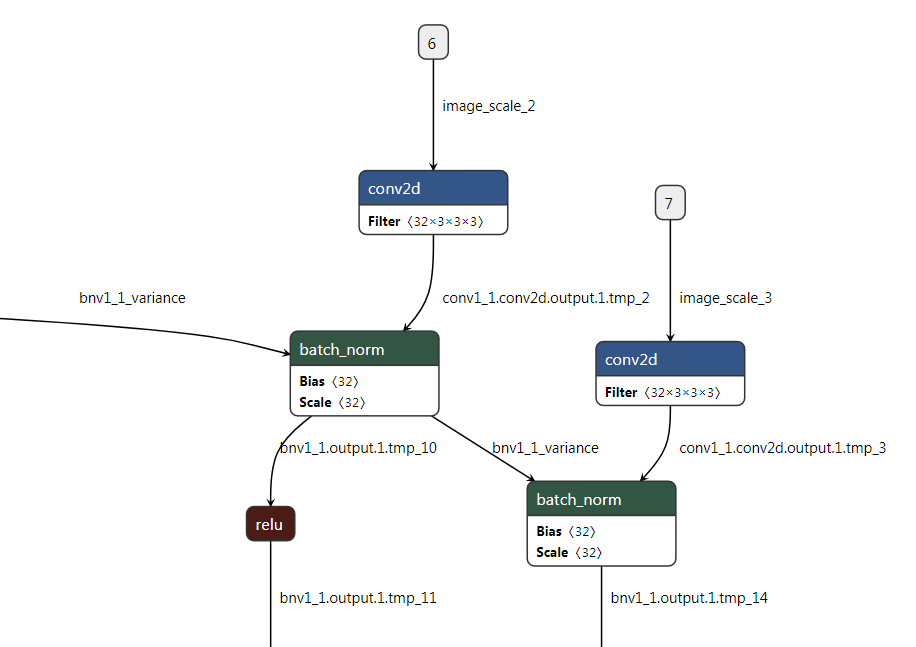 Python Api使用createpaddlepredictor报core Dumped · Issue 28331 · Paddlepaddlepaddle · Github