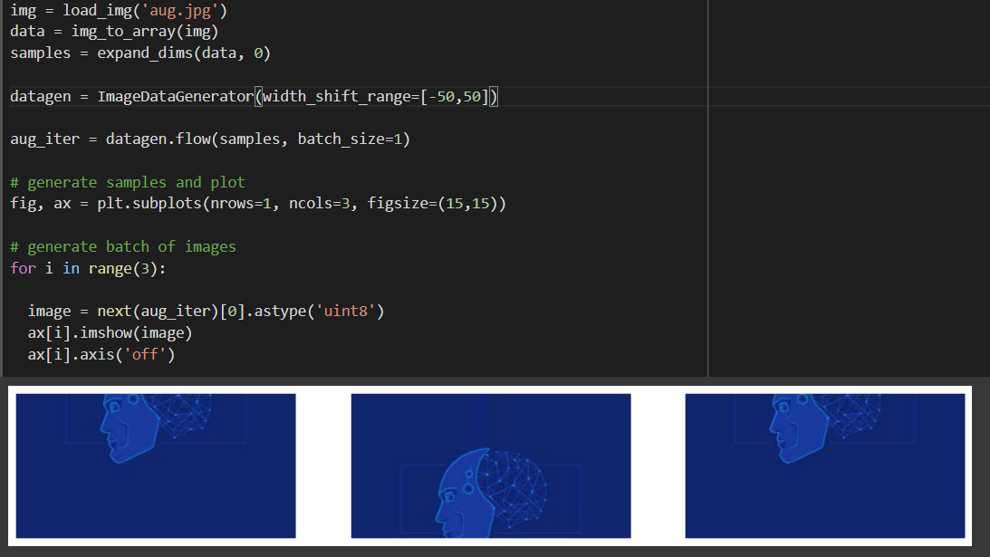 Imagedatagenerator Issue Heightshiftrange Shifts The Image Horizontally And Widthshift