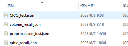 Help wanted! I can't reproduce your results on the validation set as shown in the Spider ...