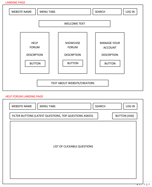 GitHub - Library-of-Vivec/Reddot: FEU Community Forum
