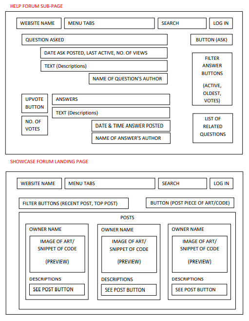 GitHub - Library-of-Vivec/Reddot: FEU Community Forum