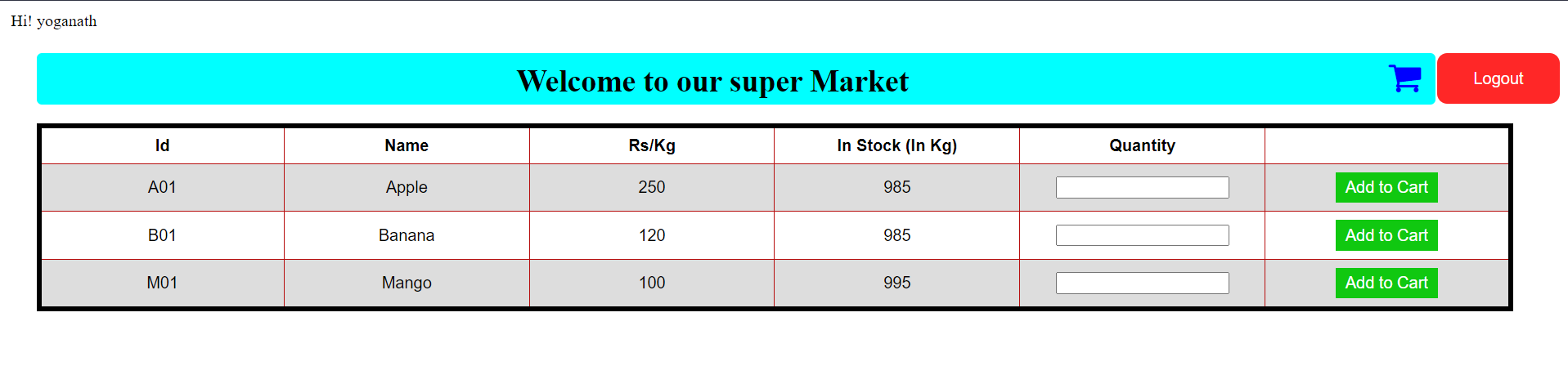GitHub - Yoganath13/Online-Fruits-Market-Website: This repository is about an Online Fruits ...