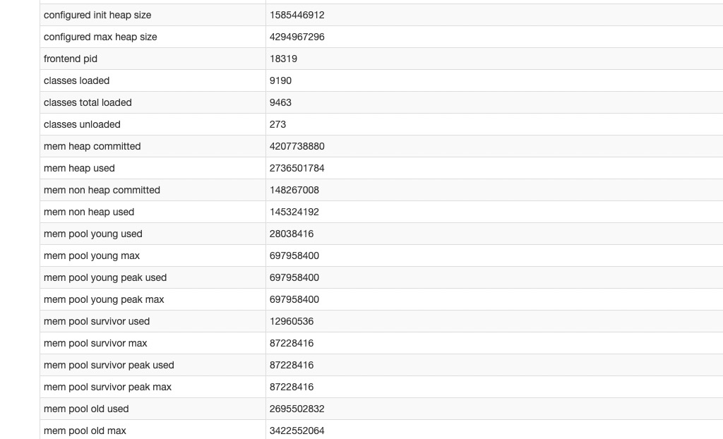 optimize fe jvm monitor · Issue #5969 · apache/doris · GitHub