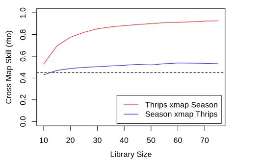 Parameters::Validate(): Combination of E = 2 Tp = 1 tau = -1 is invalid. · Issue #22 ...