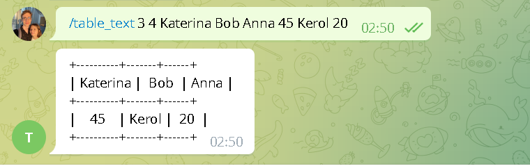 GitHub - includeJessC/TableBot