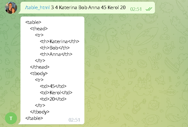 GitHub - includeJessC/TableBot