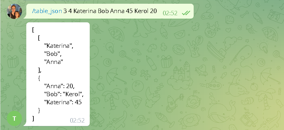 GitHub - includeJessC/TableBot