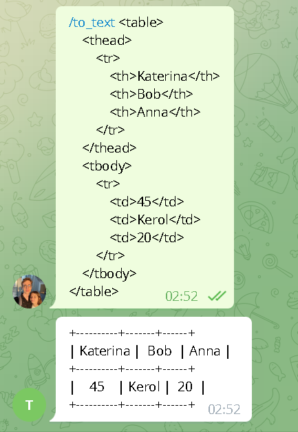 GitHub - includeJessC/TableBot