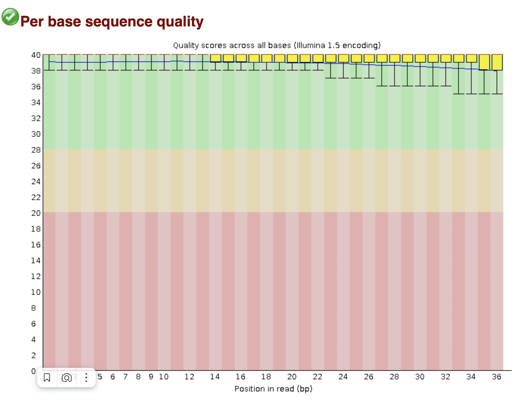 GitHub - Kcchernikov/hse_hw2_chip