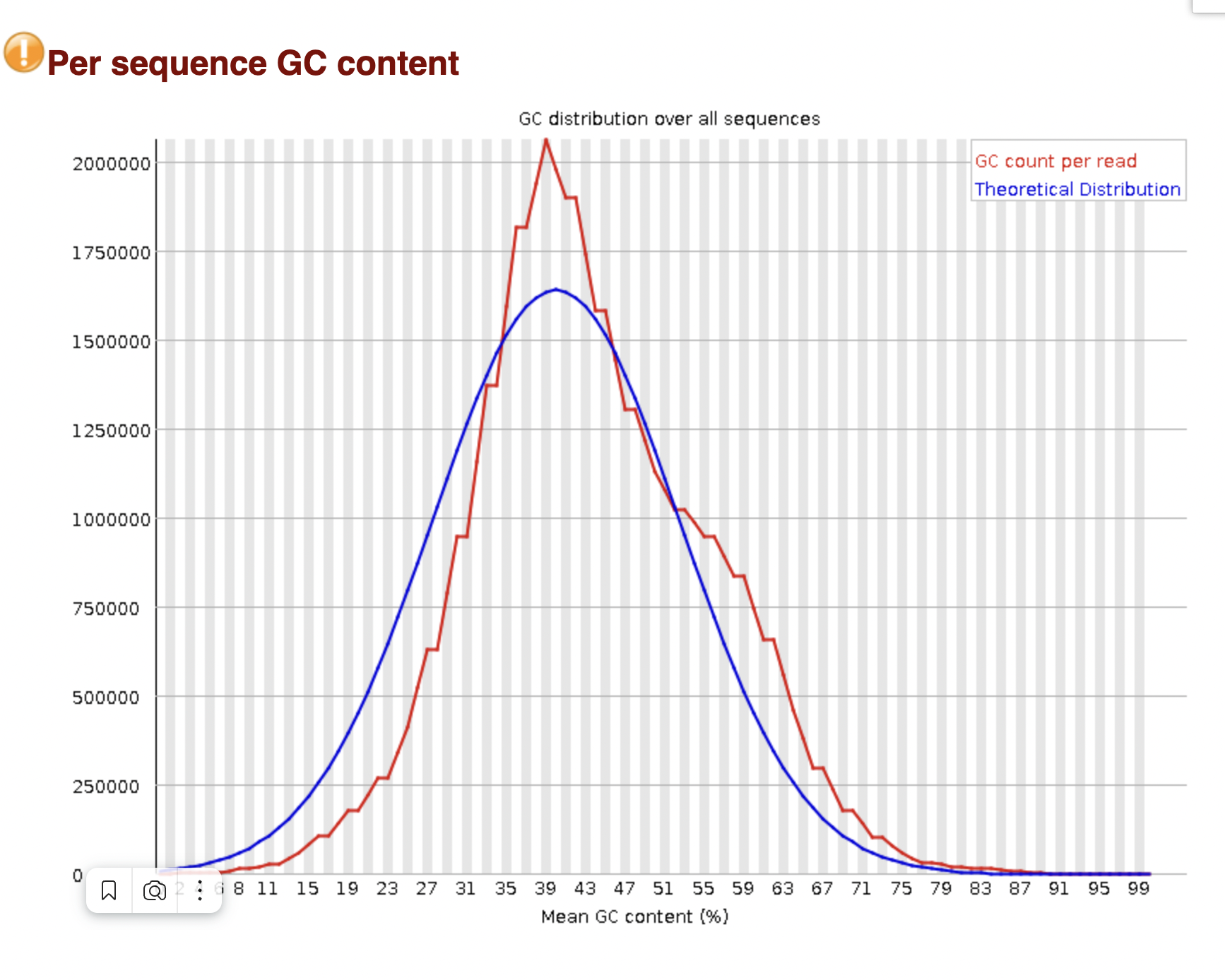 GitHub - Kcchernikov/hse_hw2_chip