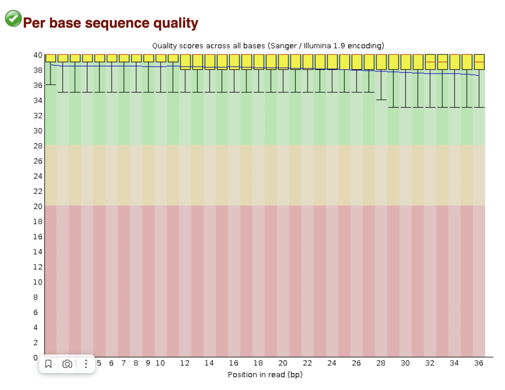 GitHub - Kcchernikov/hse_hw2_chip