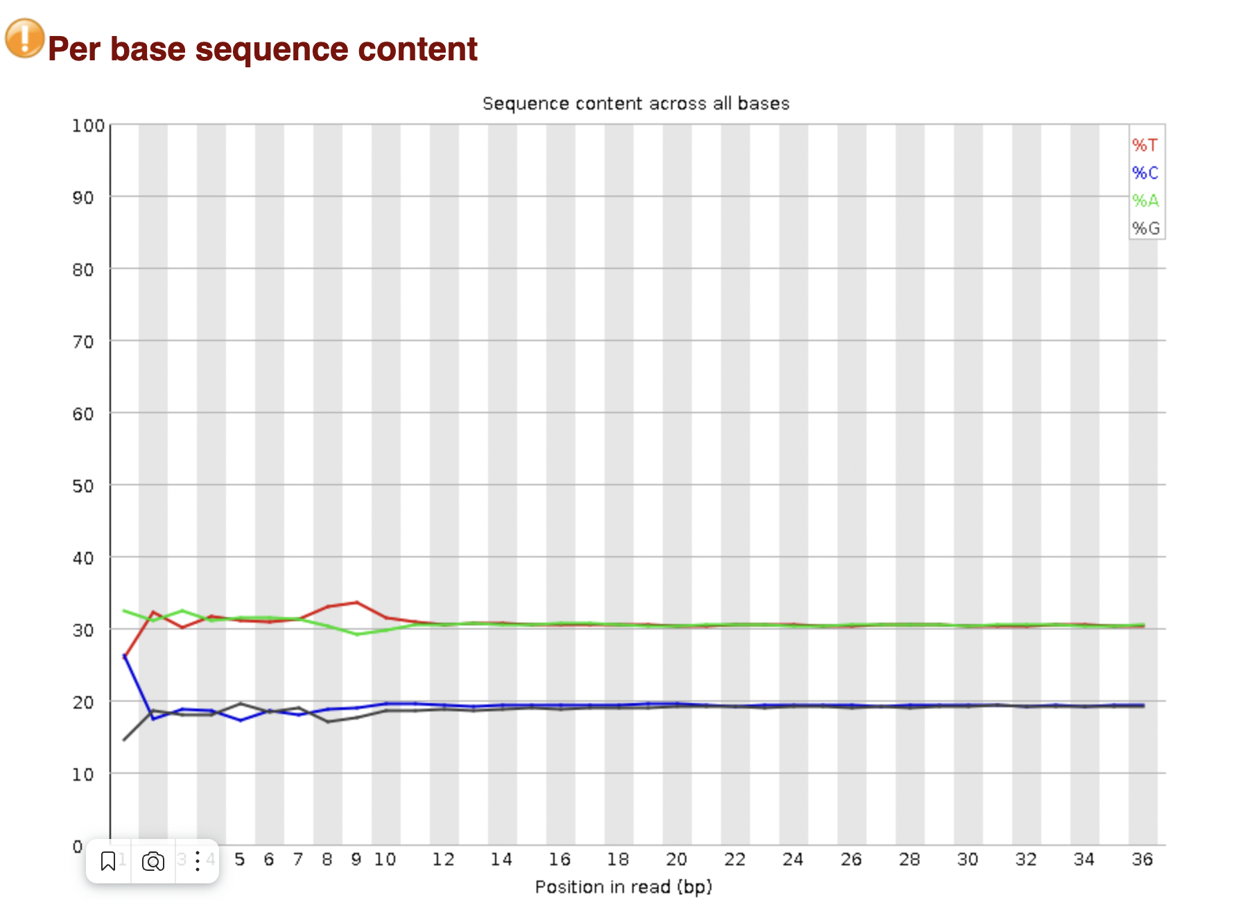 GitHub - Kcchernikov/hse_hw2_chip