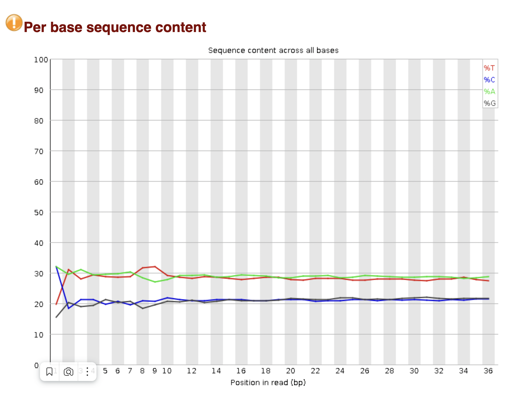 GitHub - Kcchernikov/hse_hw2_chip