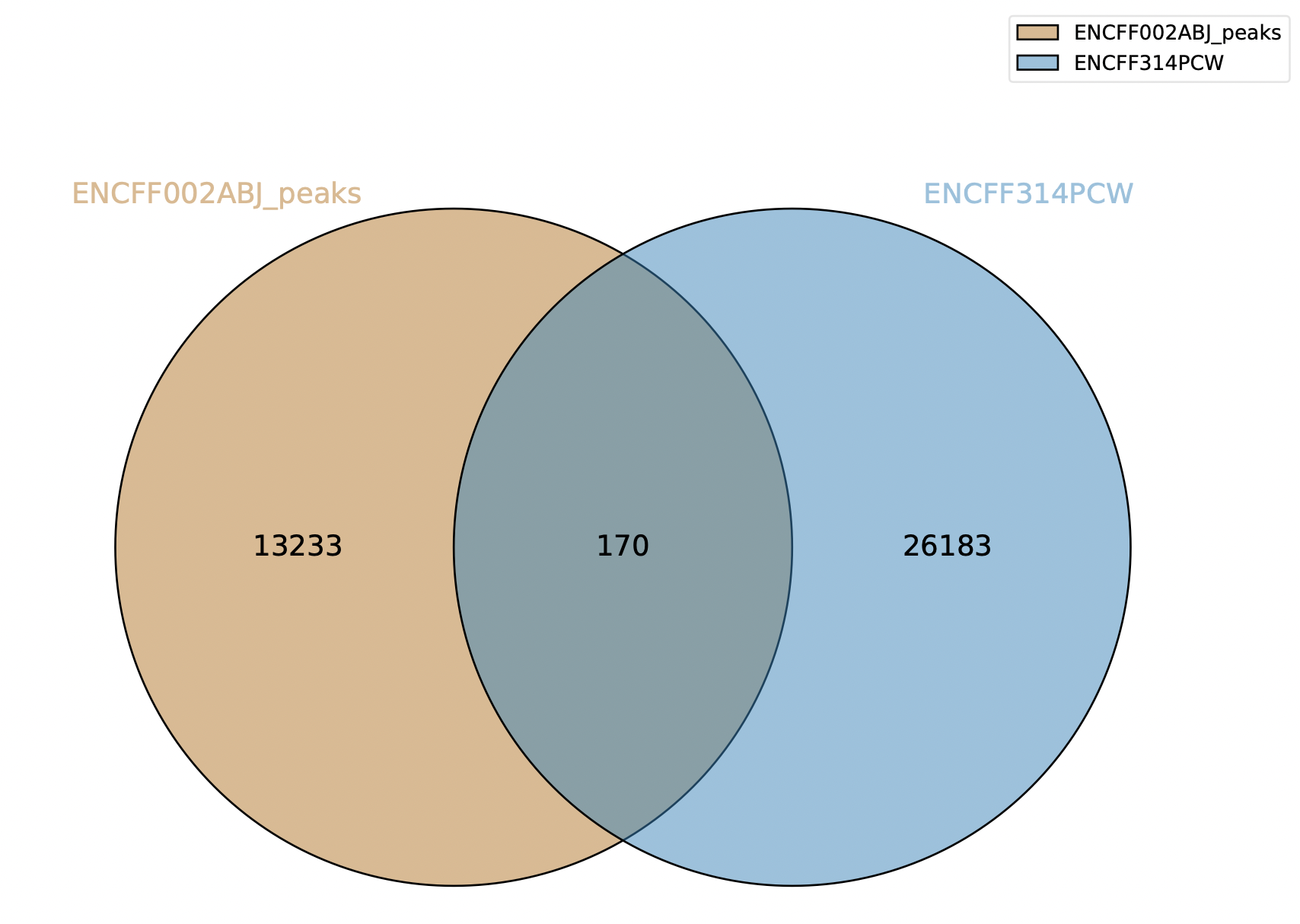 GitHub - Kcchernikov/hse_hw2_chip
