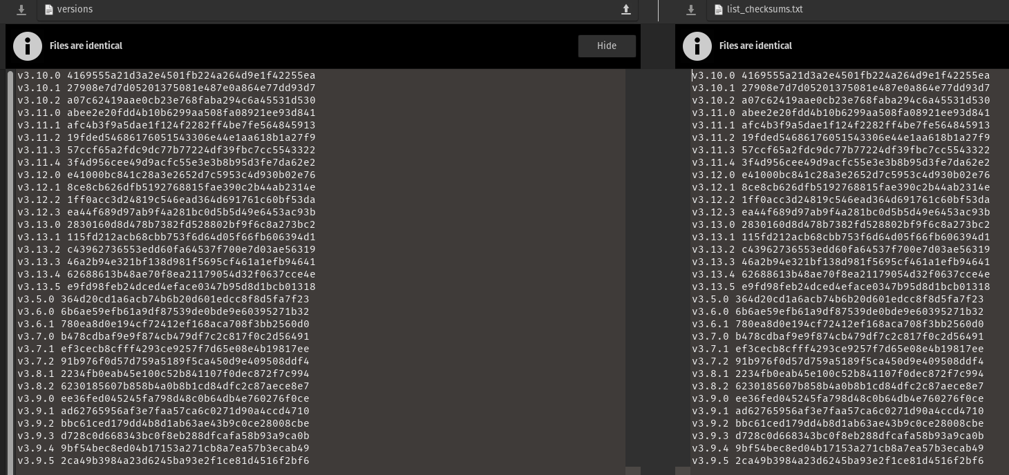 Qa Testing Test Wpk Repository And Checksums · Issue 3260 · Wazuhwazuh Qa · Github