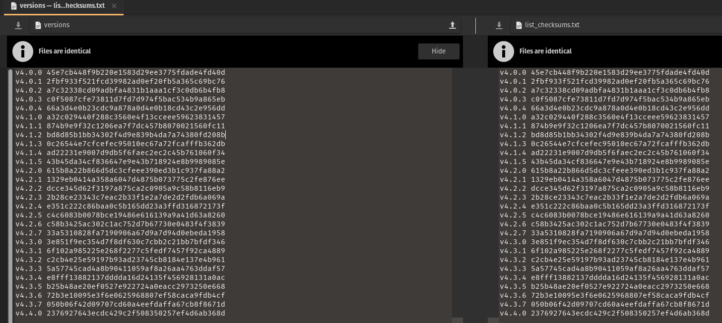 Qa Testing Test Wpk Repository And Checksums · Issue 3260 · Wazuhwazuh Qa · Github