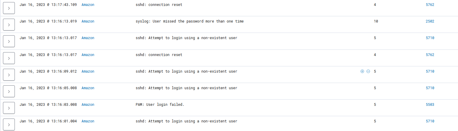 Release 440 Beta 1 E2e Ux Tests Demo Environment · Issue 15932 · Wazuhwazuh · Github