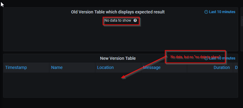 New-table panel does not show "no data to show" when there is no data ...