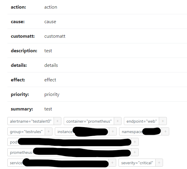 Alerta Web UI doesn't sort correctly by severity. · Issue #457 · alerta ...