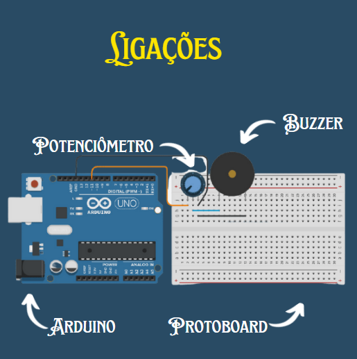 GitHub - joaoryan/Arduino-BuzzerSong: Musicas feitas com arduino