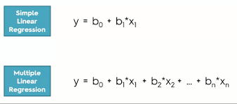 GitHub - rees6/regression_models-ML: different types regression model from scratch (linear ...