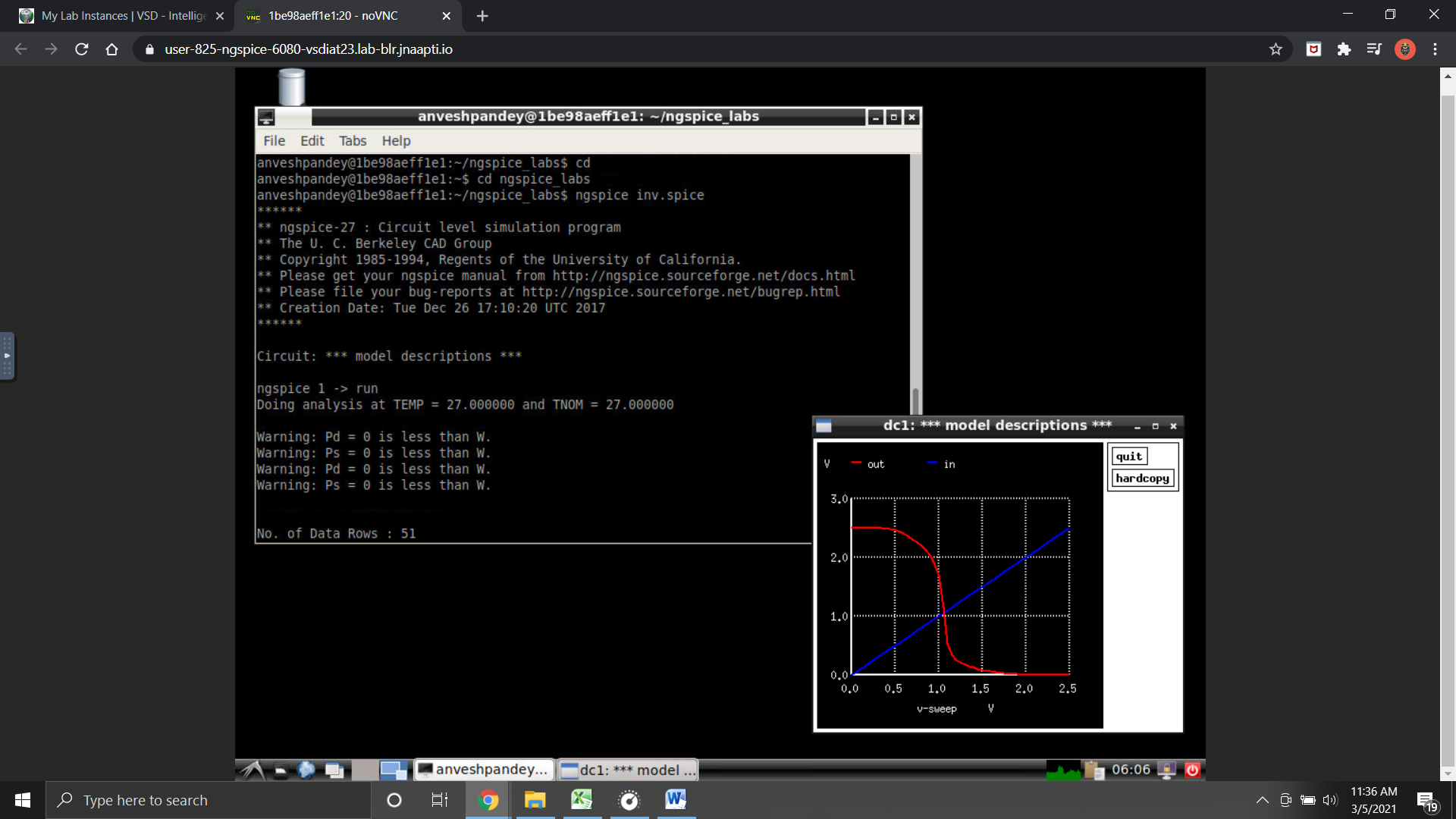 GitHub - Anvesh271299/VSD-physical-design