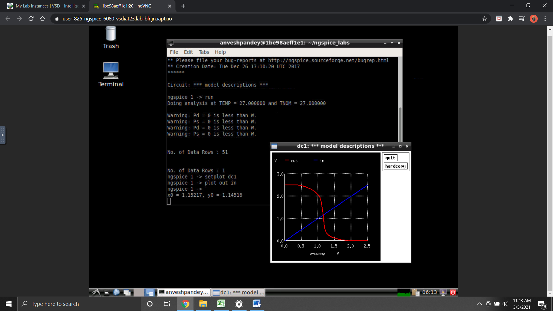 GitHub - Anvesh271299/VSD-physical-design