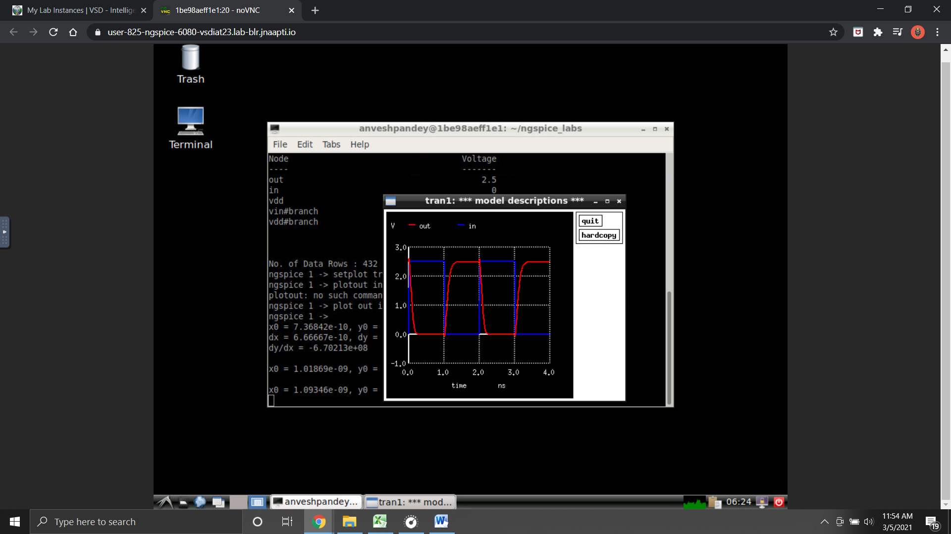 GitHub - Anvesh271299/VSD-physical-design