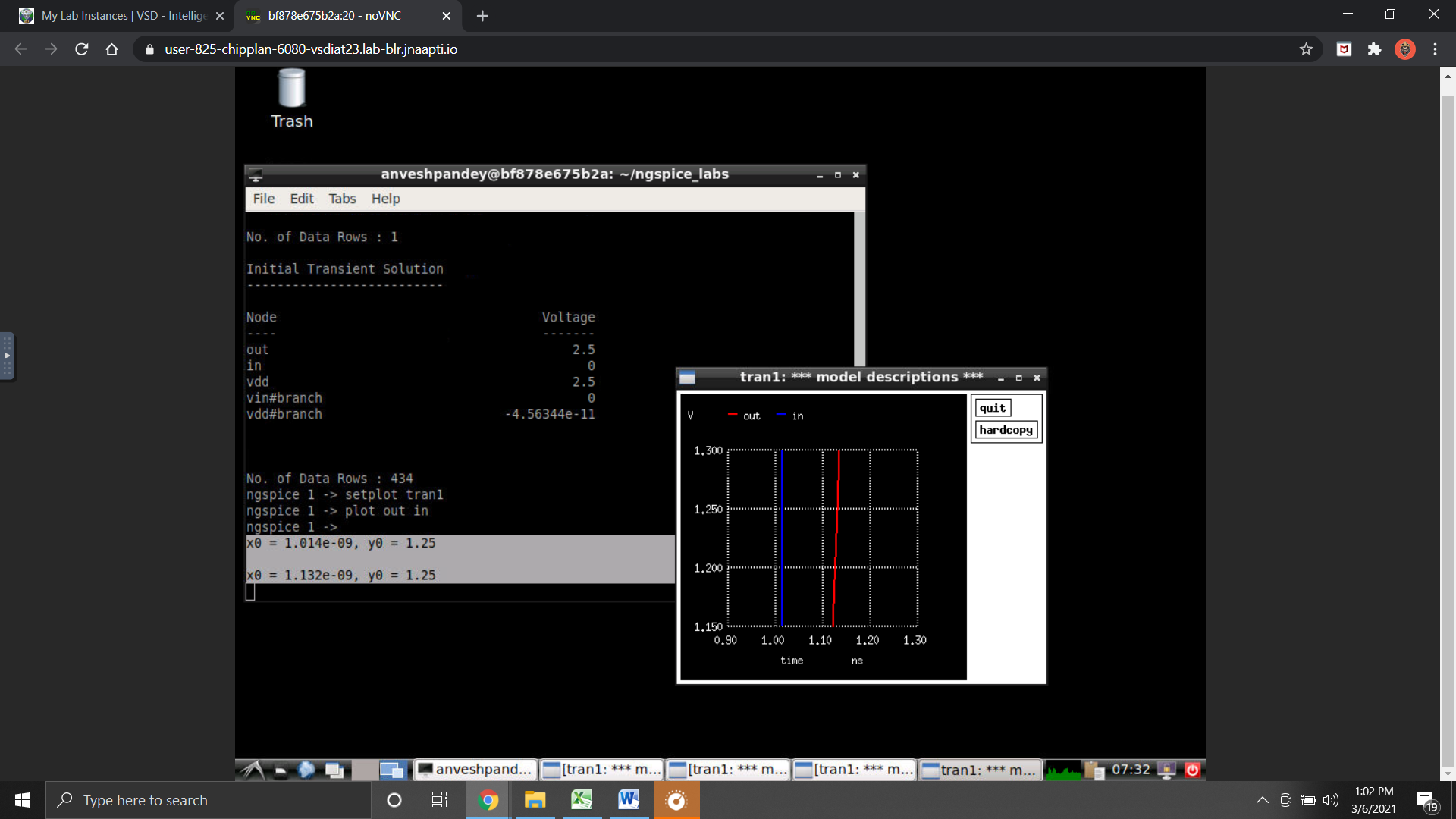 GitHub - Anvesh271299/VSD-physical-design
