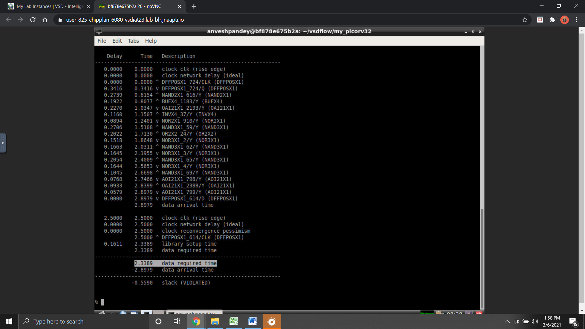 GitHub - Anvesh271299/VSD-physical-design