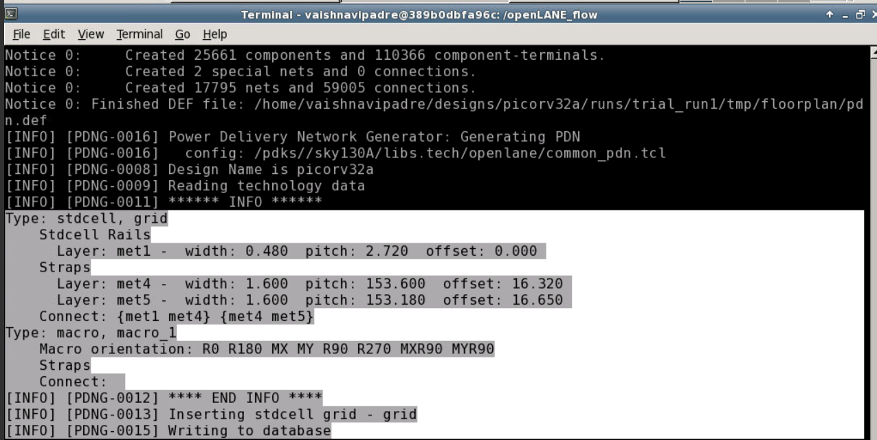GitHub - vaishnavi9075/VSD-Advanced-PD-Using-OPENLANE-SKY130: This ...