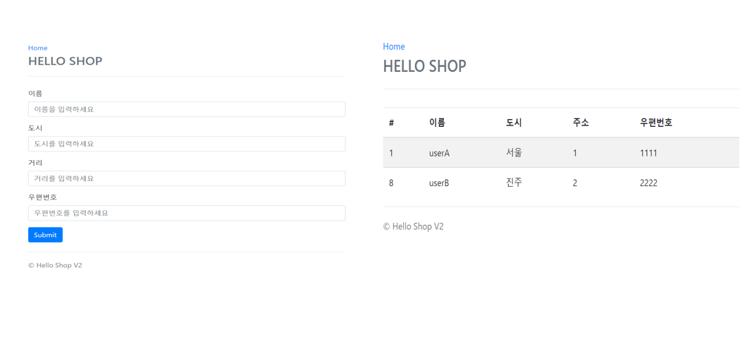 GitHub - rudgusee/java_webapplication