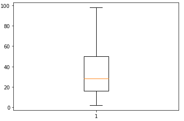 GitHub - Amir-Entezari/Blood-Transfusion-Service-Center-Data-Set: A ...