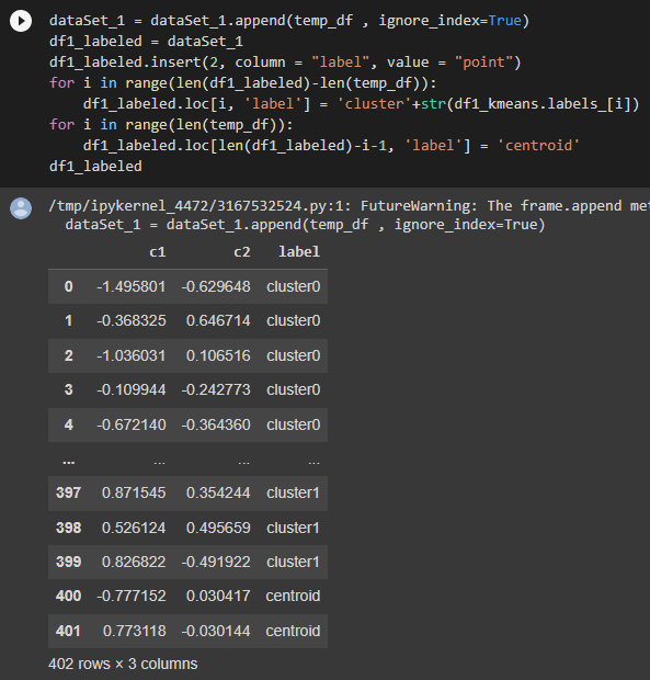 Github Amir Entezariclustring Dataset Project 