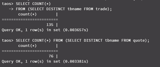 Query speed different between different STABLE · Issue #19521 · taosdata/TDengine · GitHub