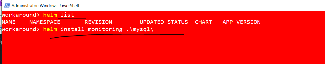 GitHub - Vadakan/kubernetes-Helm-charts