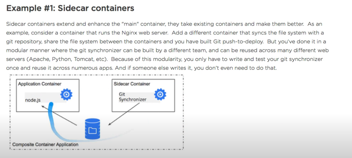 GitHub - Vadakan/Multiple_Containers_In_Pod