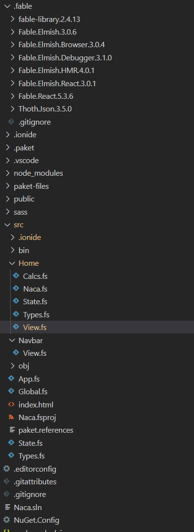 Ident In Fsharp Explorer Is Not Correct · Issue 1376 · Ionideionide Vscode Fsharp · Github