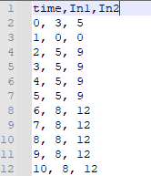 time delay and duplicate output value in newest v3.0-alpha.1 build ...