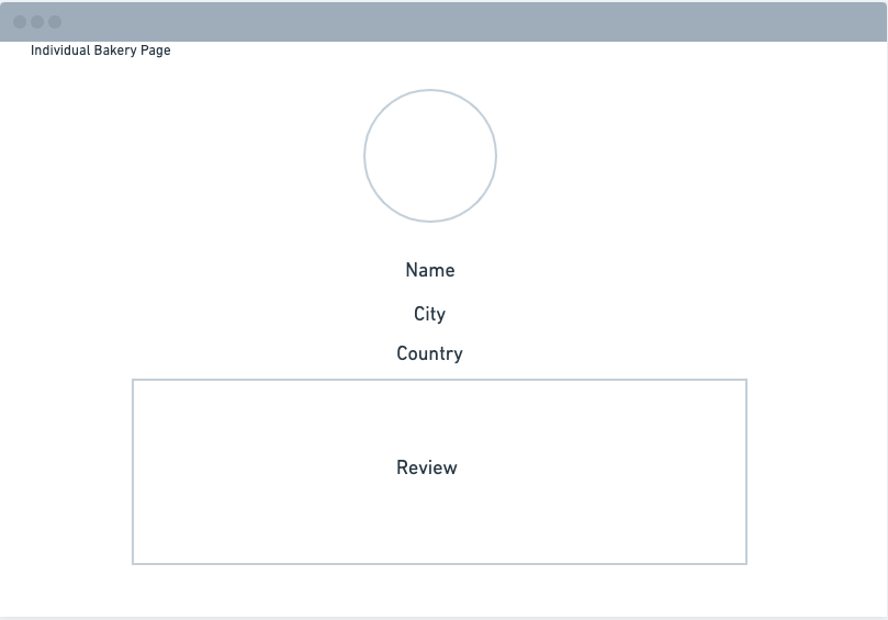 GitHub - nyusuf01/Bakeries